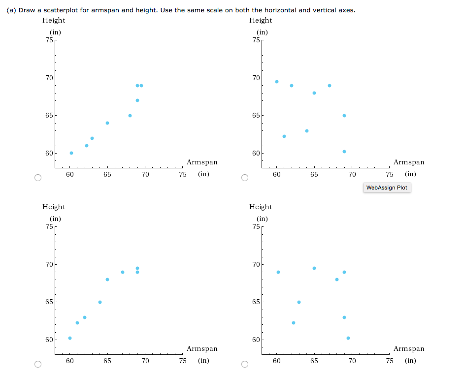 Solved Please help! | Chegg.com
