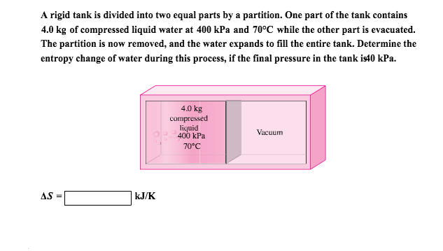 Solved A rigid tank is divided into two equal parts by a | Chegg.com