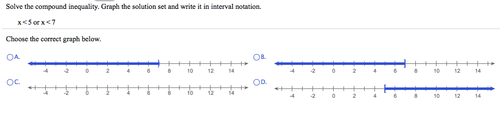 Solved Solve the compound inequality. Graph the solution set | Chegg.com