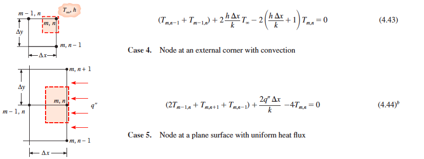 Solved Derive The Finite Volume Nodal Equations That Apply
