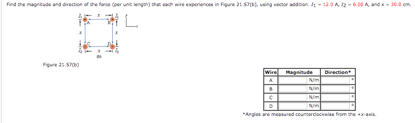 Solved Find the magnitude and direction of the force (per | Chegg.com