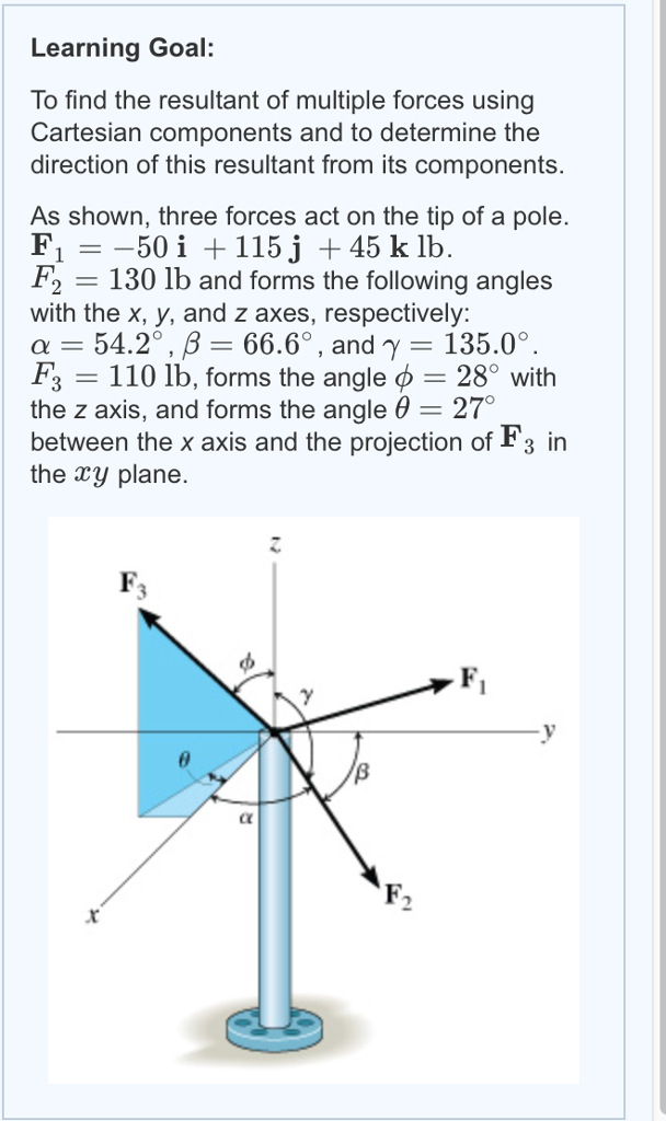 Solved Learning Goal: To find the resultant of multiple | Chegg.com