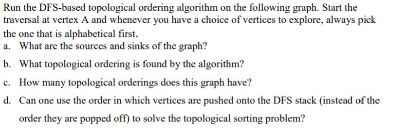 Solved Run the DFS-based topological ordering algorithm on | Chegg.com