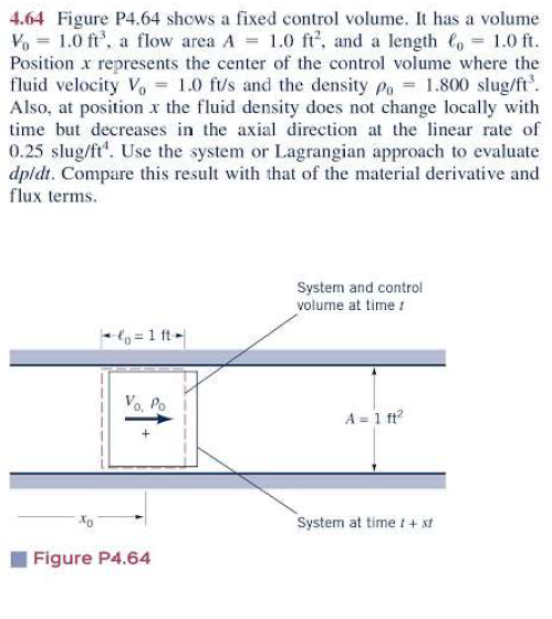 Solved 4.64 Figure P4.64 shows a fixed control volume. It | Chegg.com
