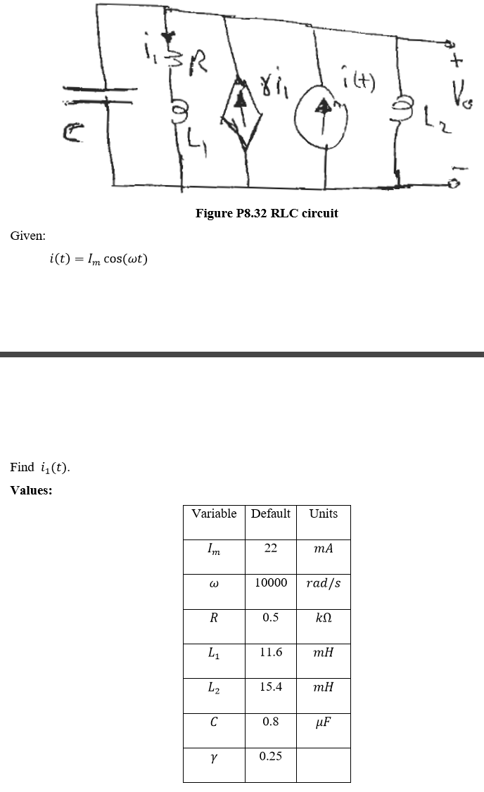 Solved Given: i(t) = I_m cos(omegat) Find i_1(t). Values: | Chegg.com