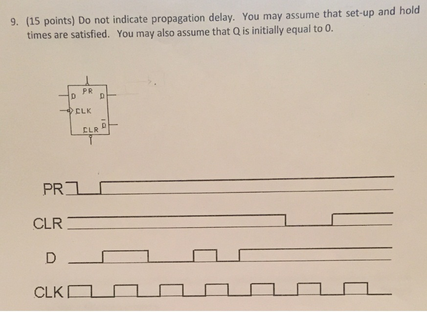 Solved 9. (15 points) Do not indicate propagation delay. | Chegg.com