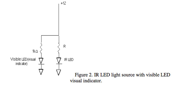 Figure 2. IR LED light source with visible LED visual | Chegg.com