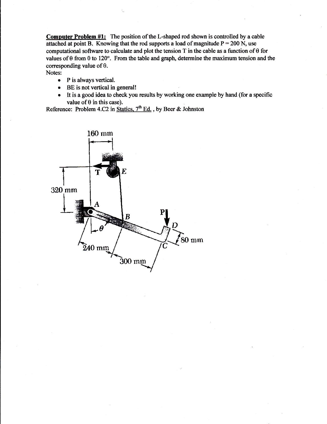 The position of the L-shaped rod shown is controlled | Chegg.com