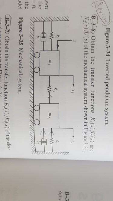 Solved Figure 3-34 Inverted-pendulum system. 8-3のobtain the | Chegg.com