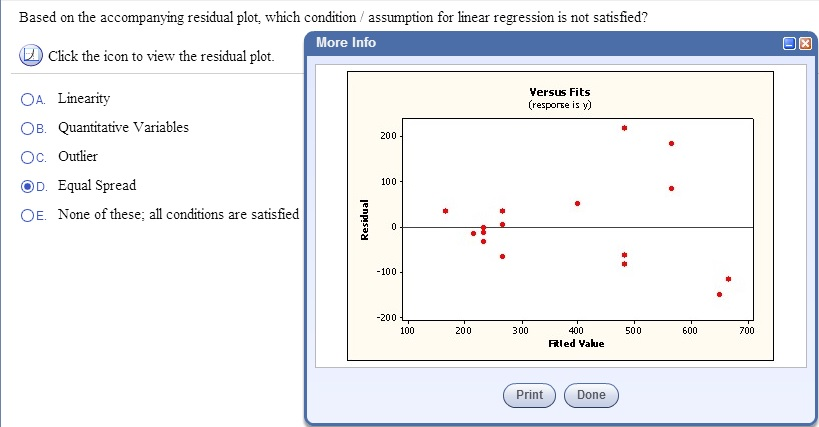 Solved Based on the accompanying residual plot, which | Chegg.com