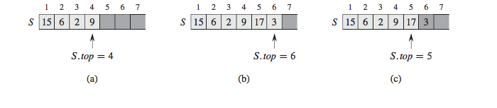 Solved 2. (20 points) Using Figure 10.1 (Textbook Exercise | Chegg.com
