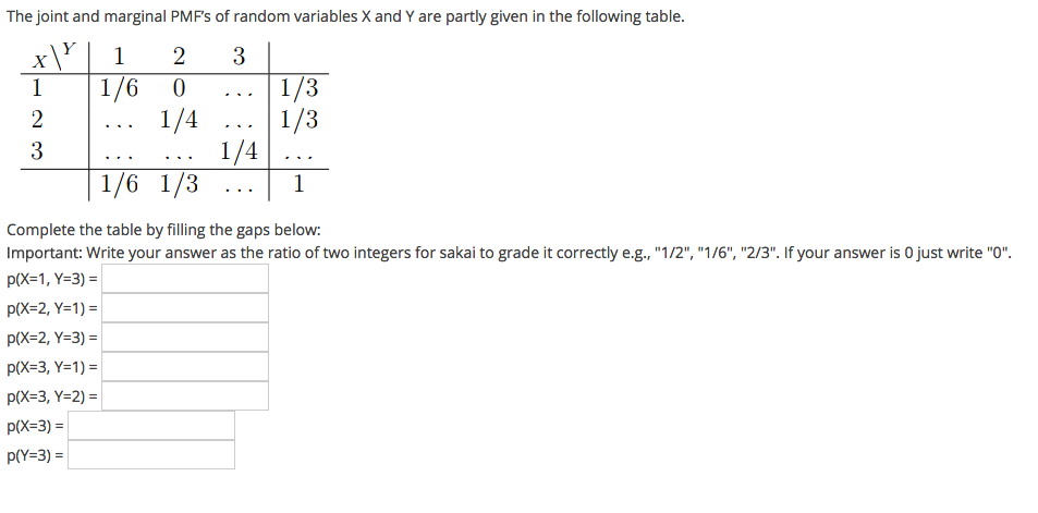 Solved The joint marginal PMF's PART B: ARE X AND Y | Chegg.com Solved The joint marginal PMF's PART B: ARE X AND Y | Chegg.com