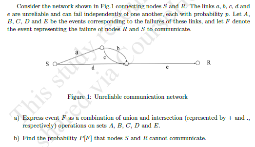Solved Consider the network shown in Fig.1 connecting nodes | Chegg.com