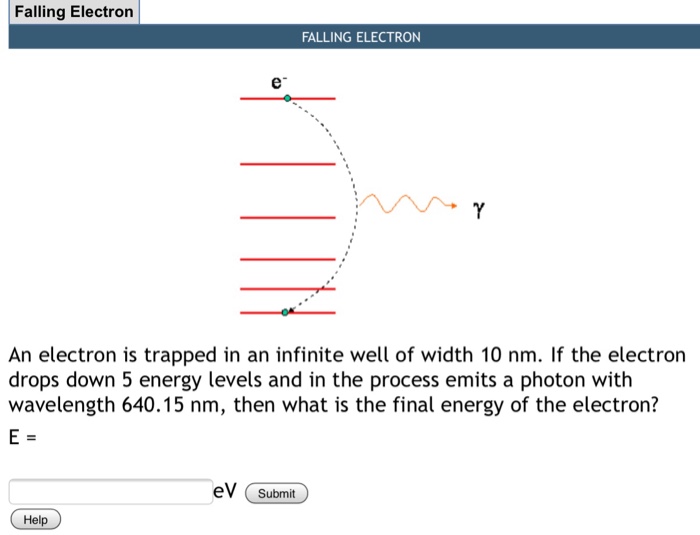 Solved An Electron Is Trapped In An Infinite Well Of Width