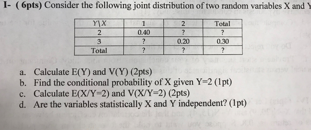 Solved I- (6pts) Consider the following joint distribution | Chegg.com