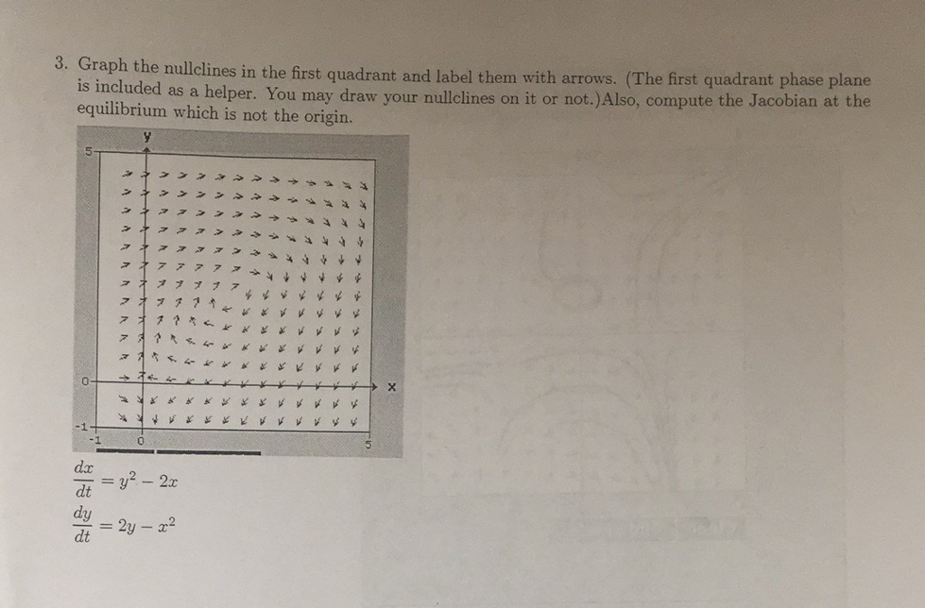 Solved 3. Graph the nullclines in the first quadrant and | Chegg.com