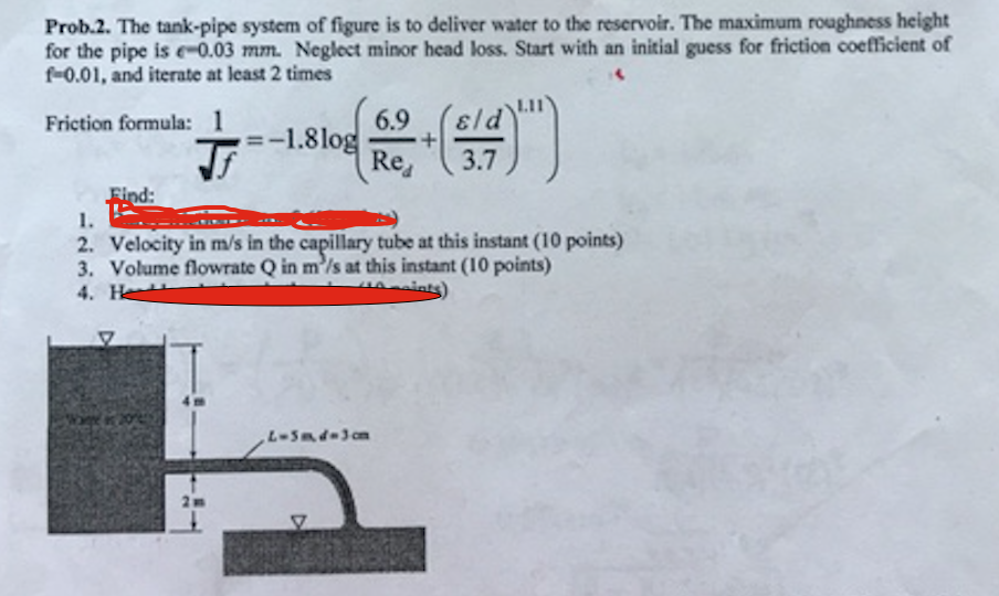 Solved Prob2·The tank-pipe system of figure is to deliver | Chegg.com
