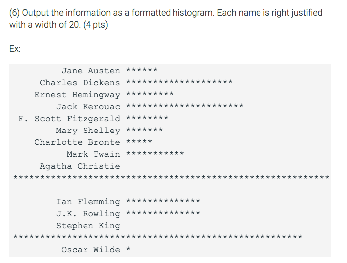 Solved (1) Prompt the user for a title for data. Output the | Chegg.com