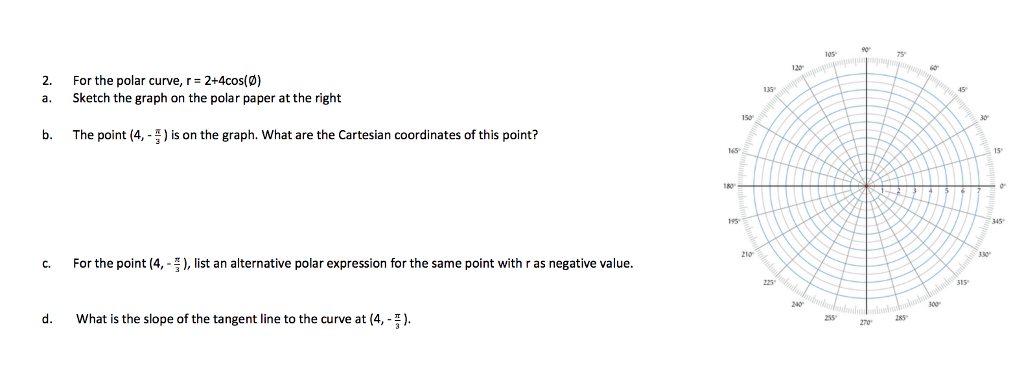 Solved For the polar curve, r = 2+4cos(phi) Sketch the | Chegg.com