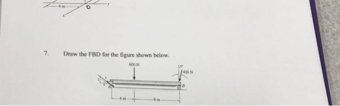 Solved Draw the FBD for the figure shown below. | Chegg.com