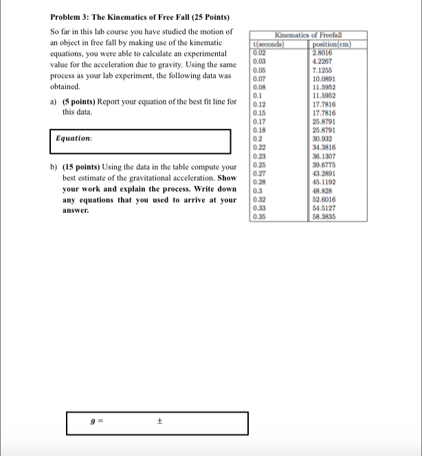 Solved Problem 3: The Kinematics of Free Fall (25 Points) So | Chegg.com