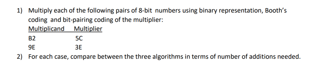 Solved 1) Multiply each of the following pairs of 8-bit | Chegg.com