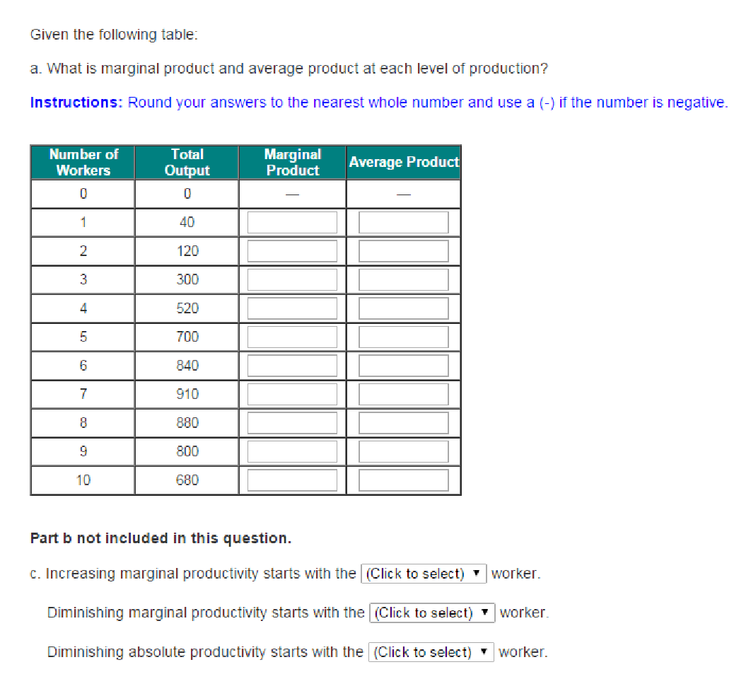 Solved Given the following table: What is marginal product | Chegg.com