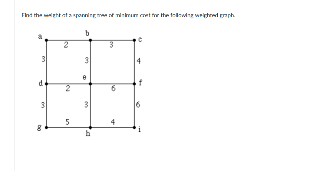Solved Find the weight of a spanning tree of minimum cost | Chegg.com