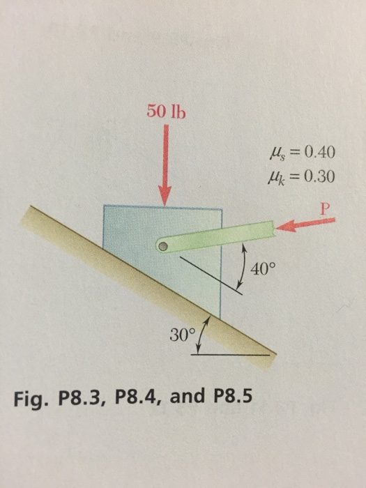 Solved Determine the smallest value for P required to (a) | Chegg.com Solved Determine the smallest value for P required to (a) | Chegg.com
