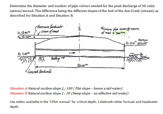 Solved Determine the diameter and number of pipe culvert | Chegg.com
