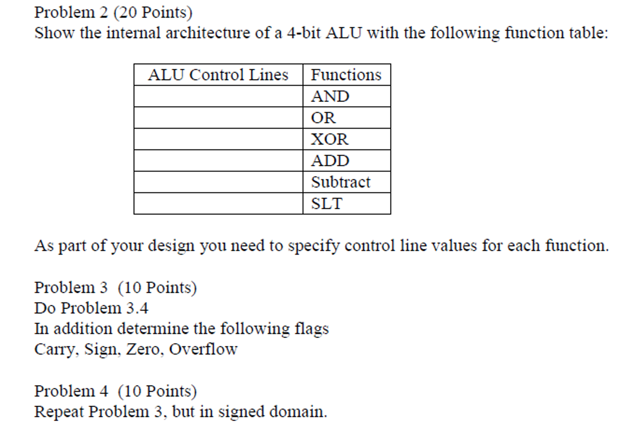 Solved Show the internal architecture of a 4-bit ALU with | Chegg.com