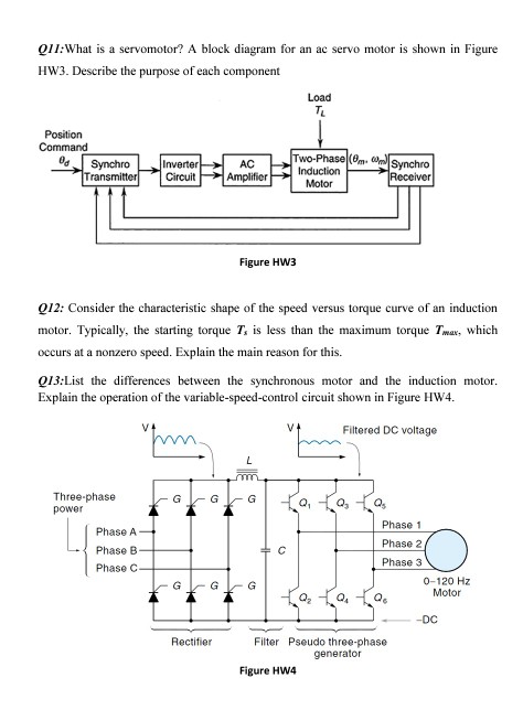 Solved OII:What is a servomotor? A block diagram for an ac | Chegg.com