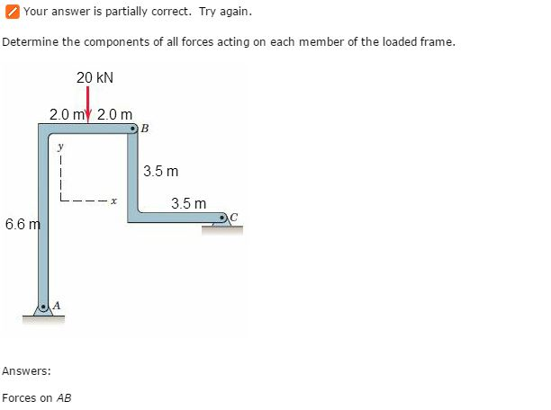 Solved Determine the components of all forces acting on each | Chegg.com