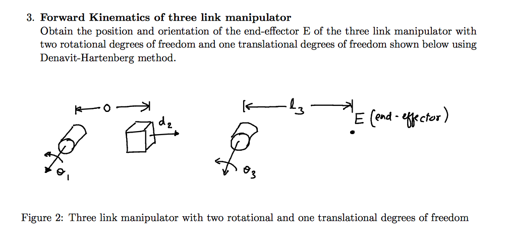 Solved Forward Kinematics of three link manipulator Obtain | Chegg.com