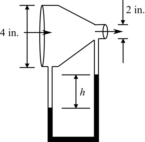 Solved Water flows through a horizontal pipe at a rate of | Chegg.com
