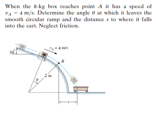 Solved I need help with these Dynamics problems, I need the | Chegg.com