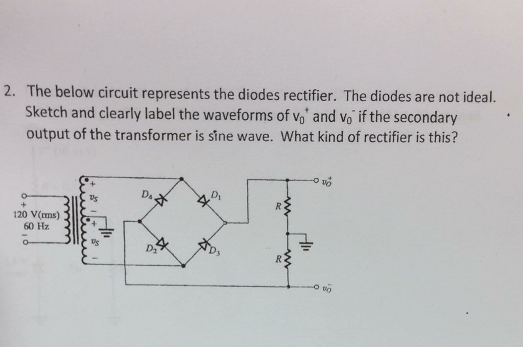 Solved The below circuit represents the diodes rectifier. | Chegg.com