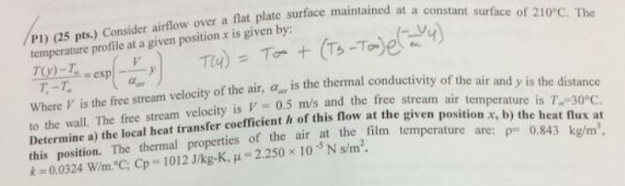 Consider airflow over the flat plate surface | Chegg.com