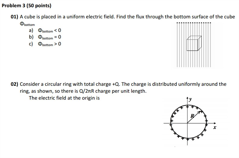 Solved A cube is placed in a uniform electric field. Find | Chegg.com