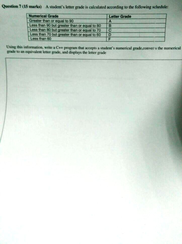 Solved A student's letter grade is calculated according to | Chegg.com