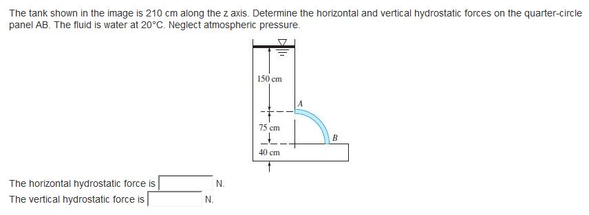 Solved The tank shown in the image is 210 cm along the z | Chegg.com