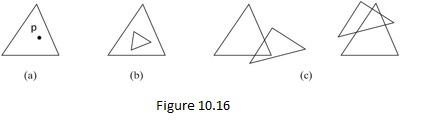 Solved (Geometry: The Triangle2D class) Define the | Chegg.com
