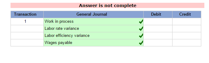 Solved Bliny Corporation makes a product with the following | Chegg.com