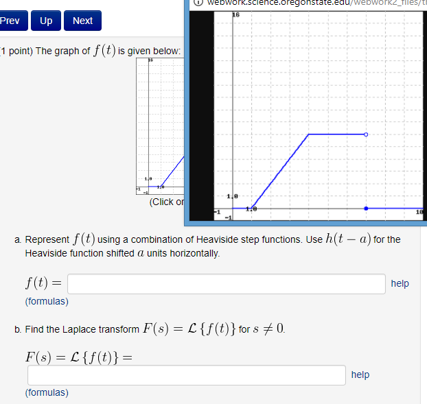 Solved The graph f(t) is given below: a. Represent f(t) | Chegg.com