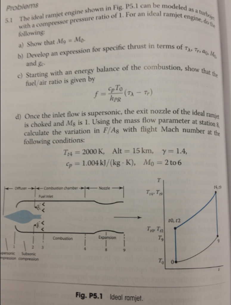 The ideal ramjet engine shown if Fig. P5.1 can be | Chegg.com