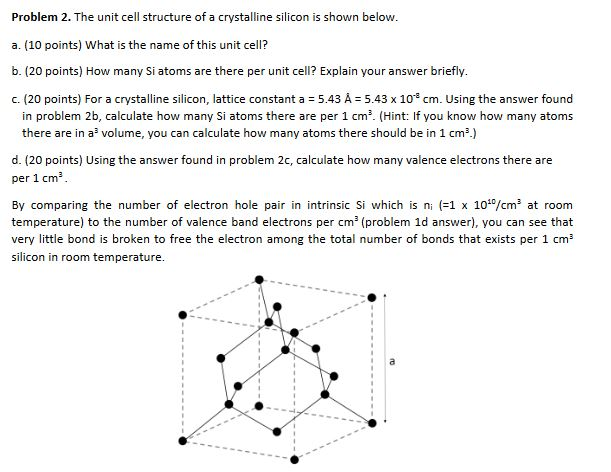 The unit cell structure of a crystalline silicon is | Chegg.com