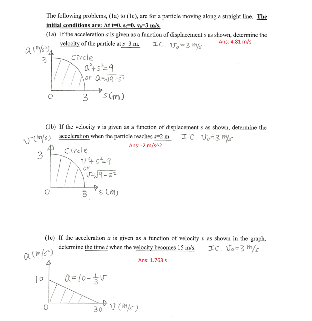 Solved The following problems, (1a) to (1c), are for a | Chegg.com