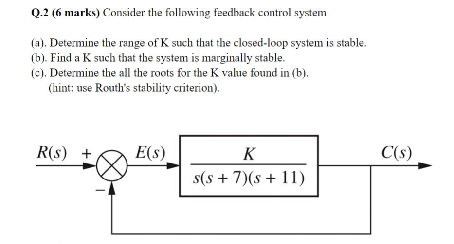 Solved Q.2 (6 marks) Consider the following feedback control | Chegg.com Solved Q.2 (6 marks) Consider the following feedback control | Chegg.com