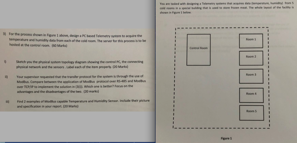 You are tasked with designing a Telemetry systems | Chegg.com