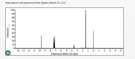 Solved Draw the structure of a compound of formula C9H10O | Chegg.com